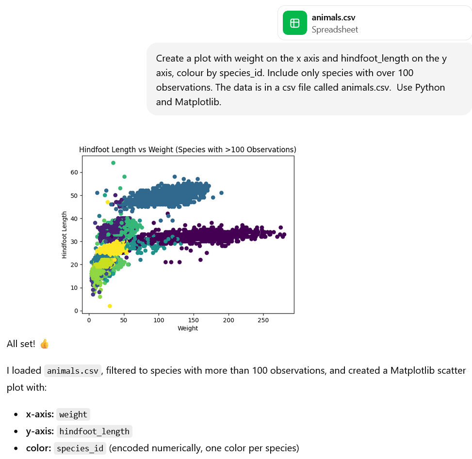 Coding with AI: Opportunities and Responsibilities for Researchers: AI ...